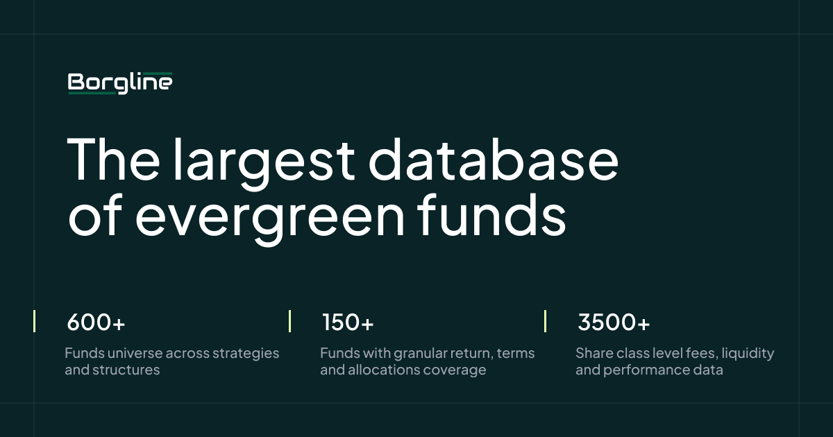 SCOPE | Hamilton Lane Senior Credit Opportunities Fund - Analysis